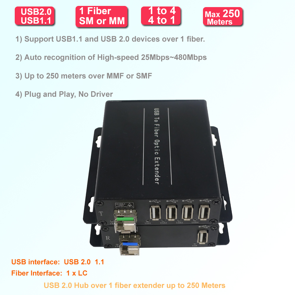 4 ports USB 2.0 hub fiber optical extender