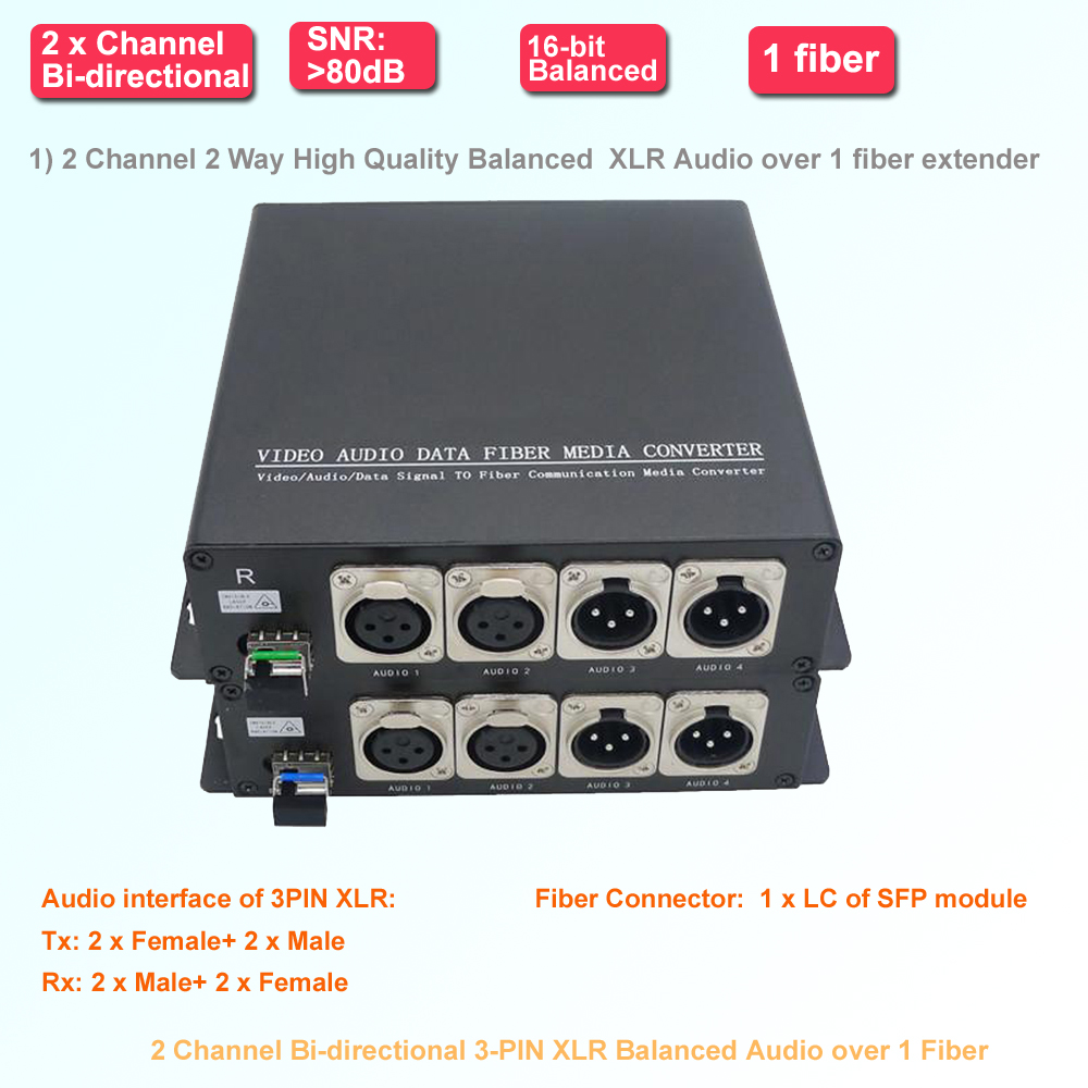 2Ch Bi-directional Balanced Audio over Fiber
