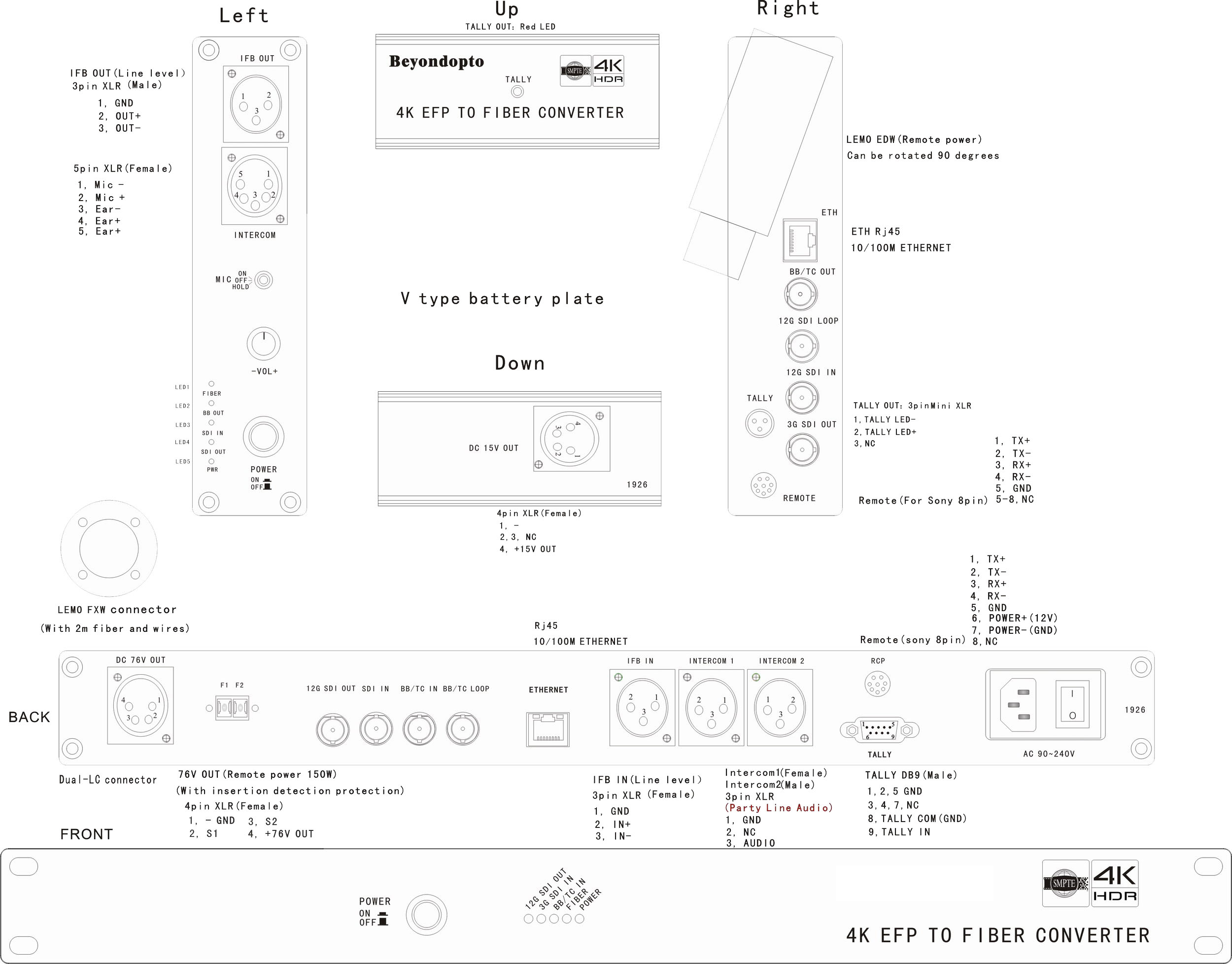 Lemo SMPTE 304 3K.93C Remote Power