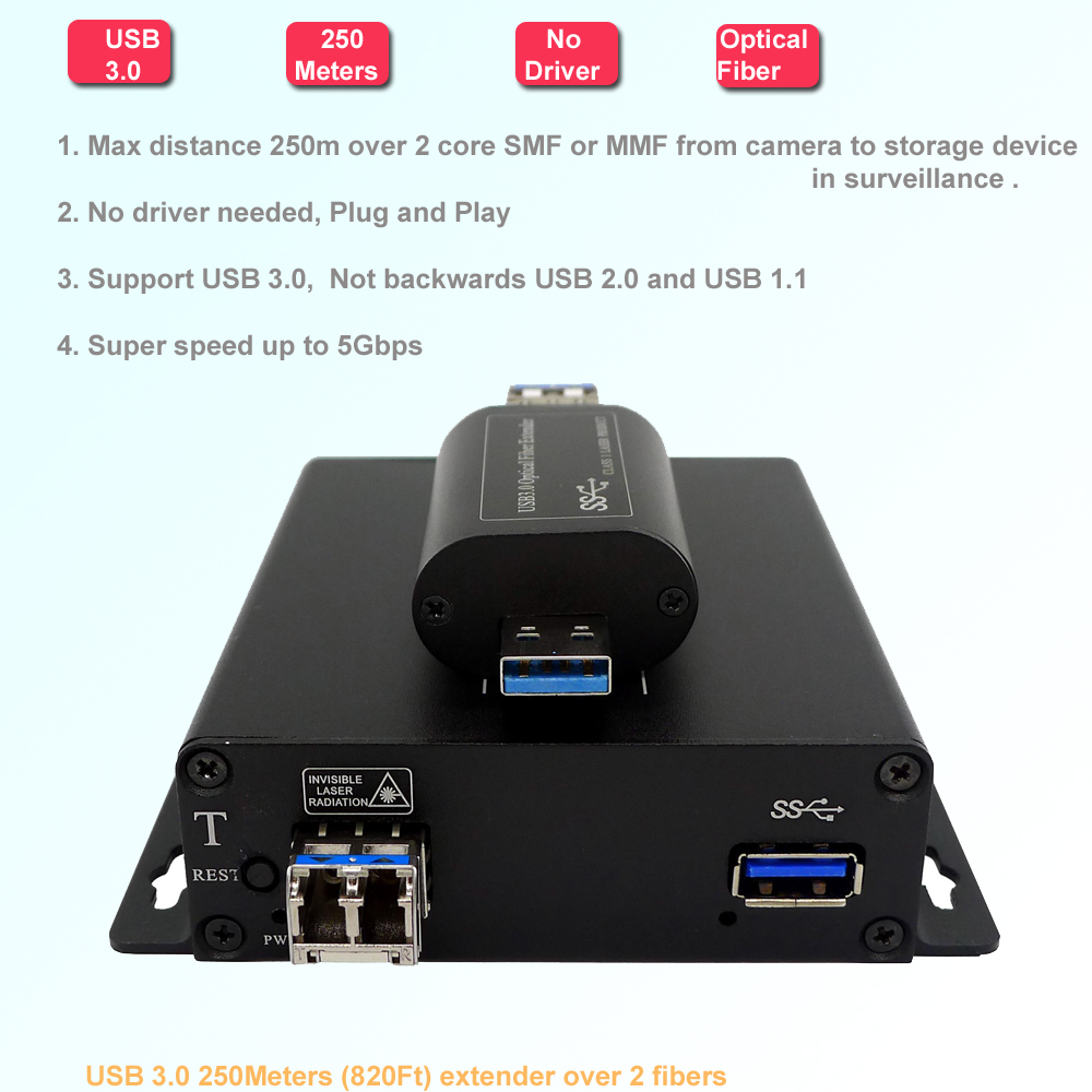 USB 3.0 over Fiber Optical Extender