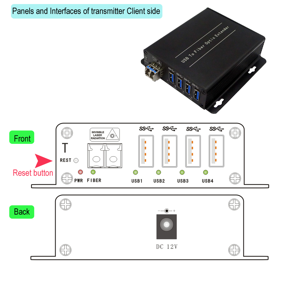 PCI-E Card to 4 Port USB 3.0/2.0/1.1 Hub Fiber Optic Extender